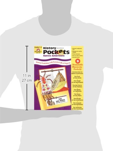 History Pockets Native Americans Gr 1-3 – Anchor Academic Services