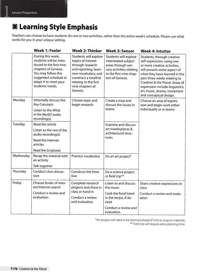 Ancient Civilizations & the Bible: Teacher Guide – Anchor Academic Services